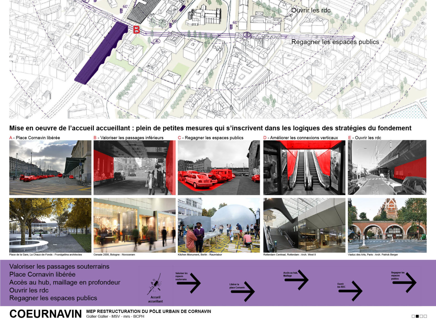 MEP Restructuration du pôle urbain de la gare Cornavin, phase1 - msv ...